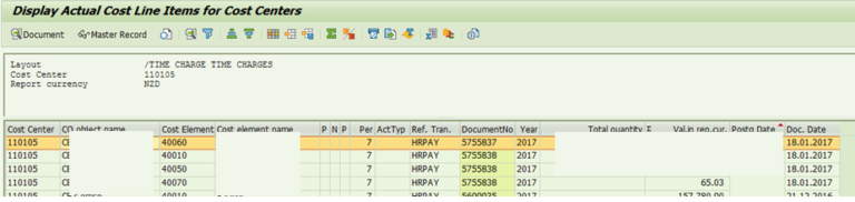 SAP Training | Know About Top SAP FI Reports | ICA