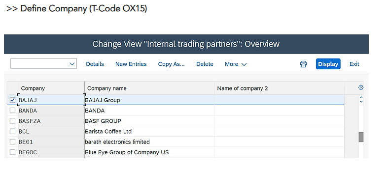 SAP FICO Enterprise Structure: A Comprehensive Guide