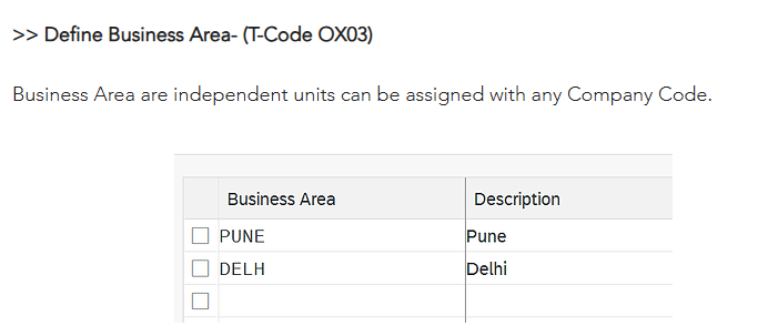 SAP FICO Enterprise Structure: A Comprehensive Guide