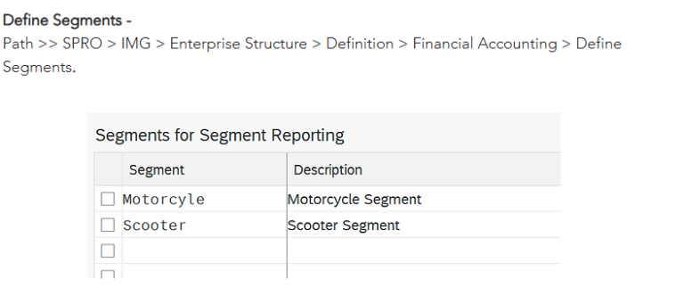 SAP FICO Enterprise Structure: A Comprehensive Guide