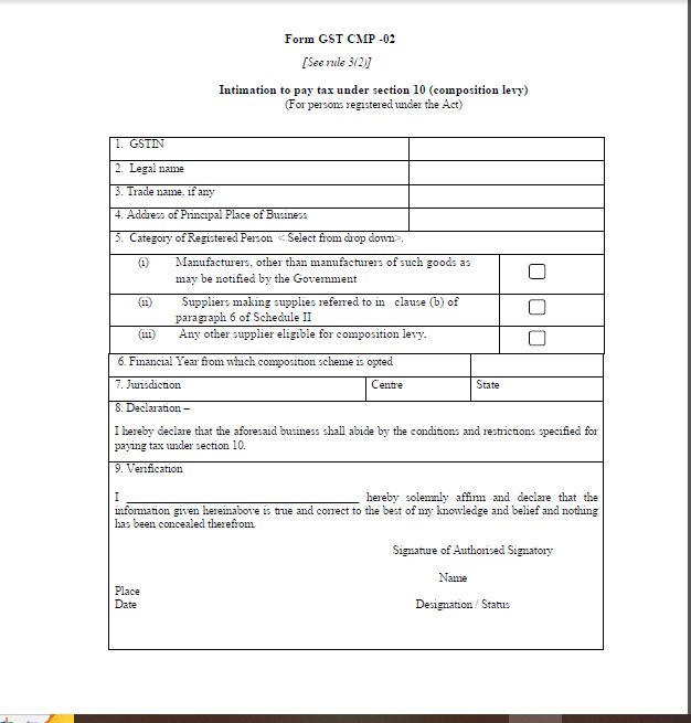 GST Composition Scheme: Rules, Rates, Limits & Benefits