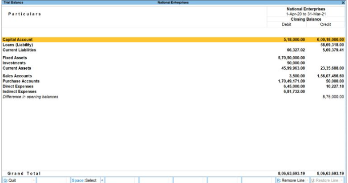 Trial Balance In Tally Prime: A Complete Step by Step Process