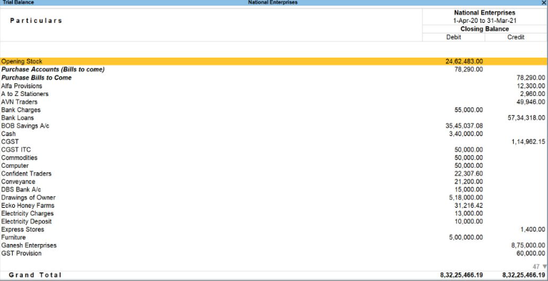 Trial Balance In Tally Prime: A Complete Step by Step Process