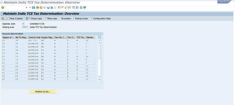 Exploring Year End Activities In SAP FICO: Analysis & Detail